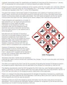 GHS08 Health Hazard Label IL2710 - National Safety Signs