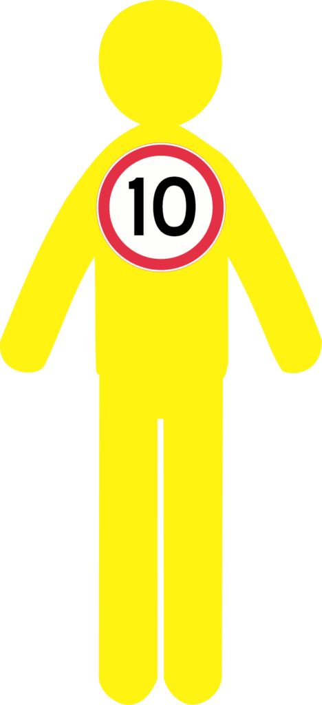 mining safety signs