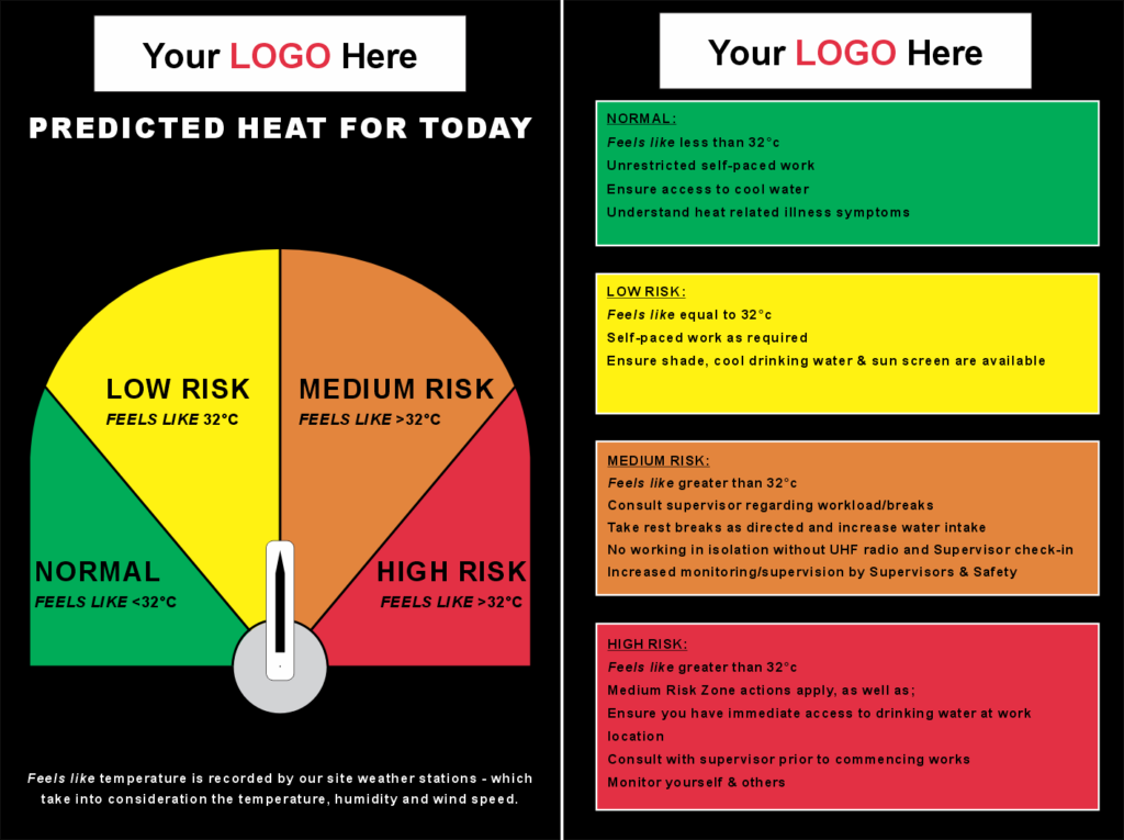 Heat Predicted Notification Sign - National Safety Signs